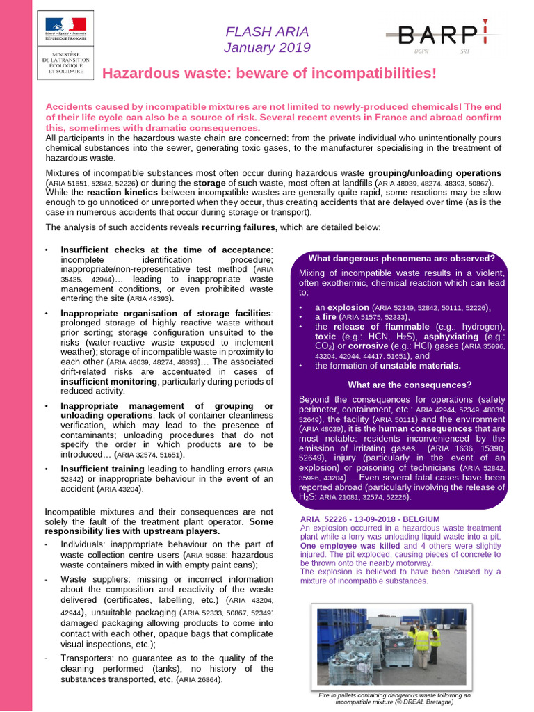 Flash Point Hazardous Waste Inompatibilities | PDF | Waste | Hazardous ...