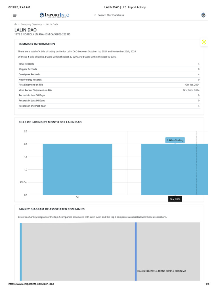 Lalin Dao - U.S. | PDF | Cargo | Bill Of Lading
