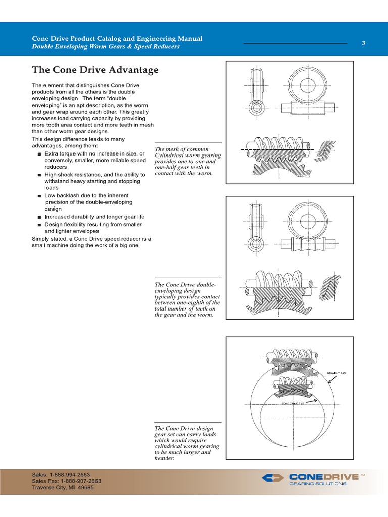 Cone Drive - Globoide | PDF
