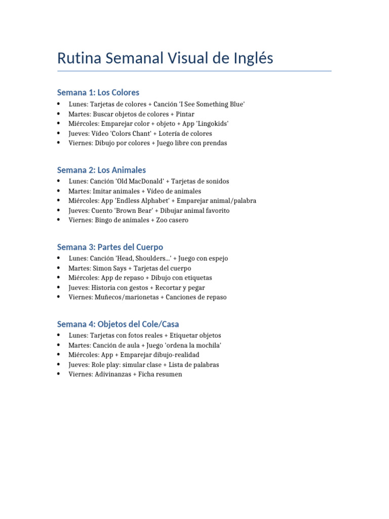 Rutina Visual Ingles TEA | PDF