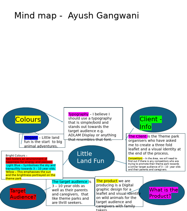 Little Land of Fun Leaflet Design | PDF