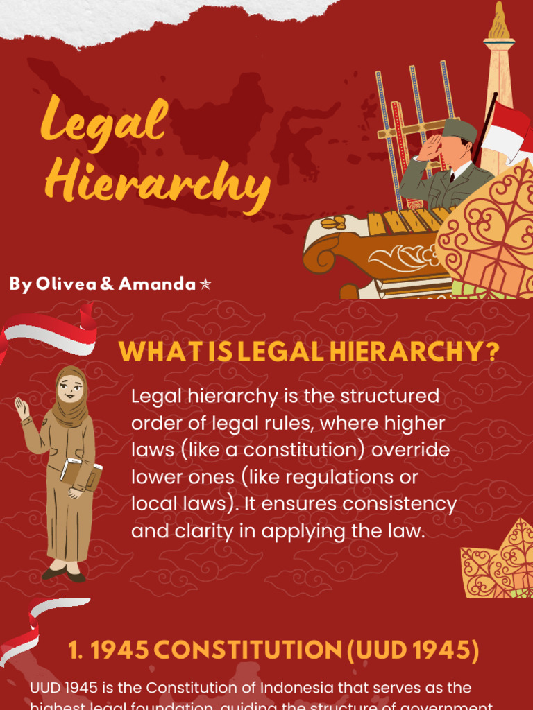 Legal Hierarchy - 20250619 - 205750 - 0000 | PDF | Governance | Government
