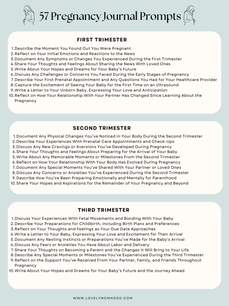 57 Pregnancy Journal Prompts Printable | PDF | Pregnancy | Psychology