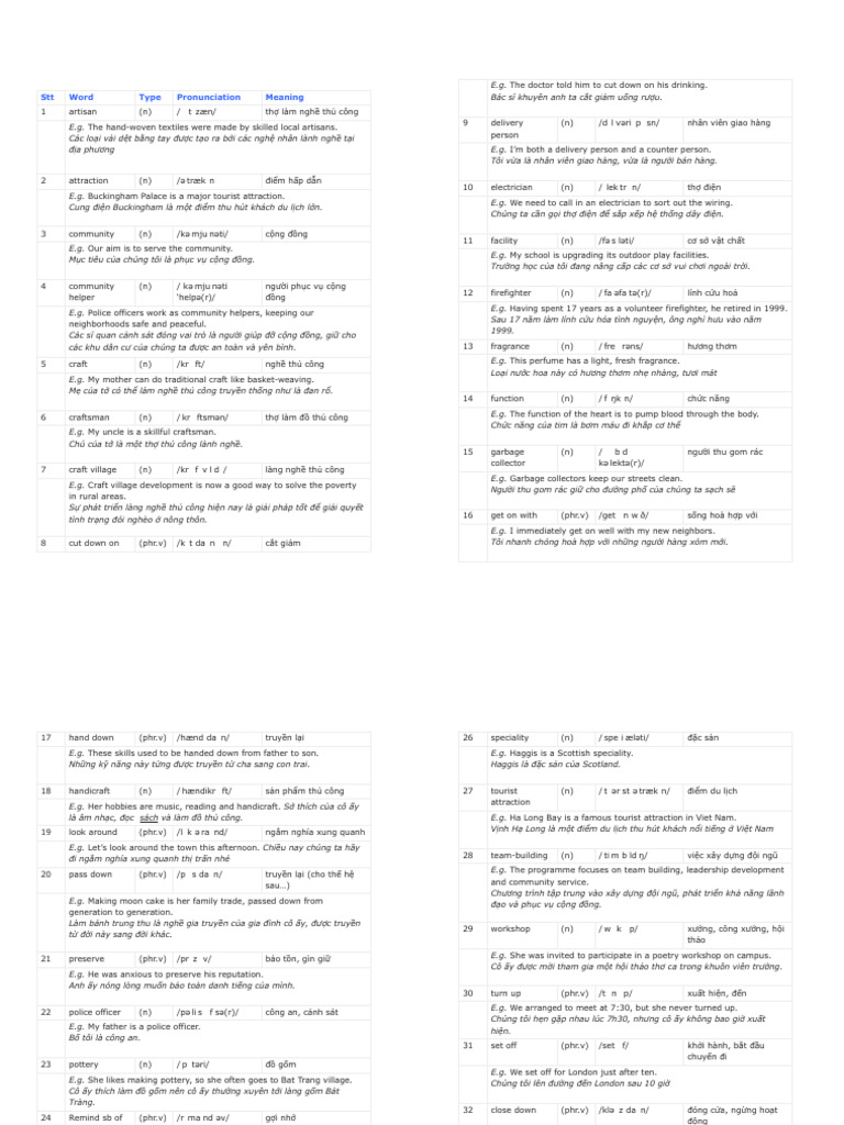 Ge 9 - U1 Grammar | PDF