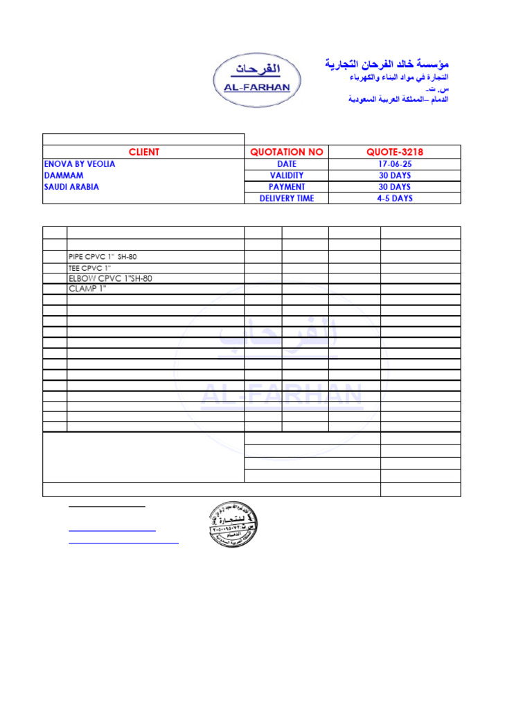 Khalid Al-Farhan Trading 3218-Plu | PDF