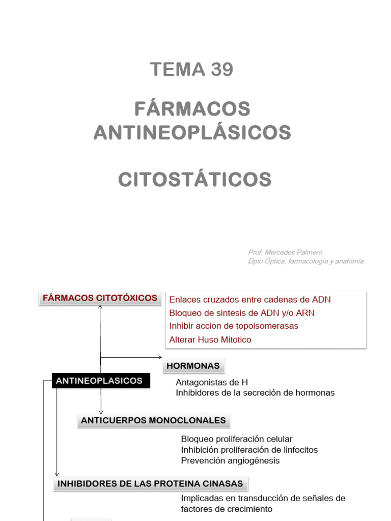 Tema 39. F.antineoplasicos | PDF | Quimioterapia | Medicina CLINICA