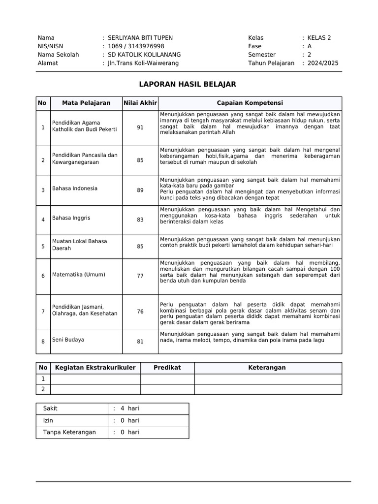 Rapor - Serliyana Biti Tupen | PDF