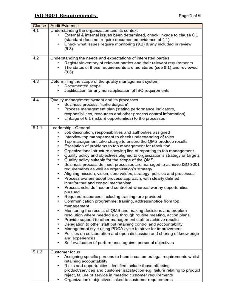 Bukti Implementasi Berdasarkan Klausa ISO 9001 | PDF | Verification And Validation | Quality ...