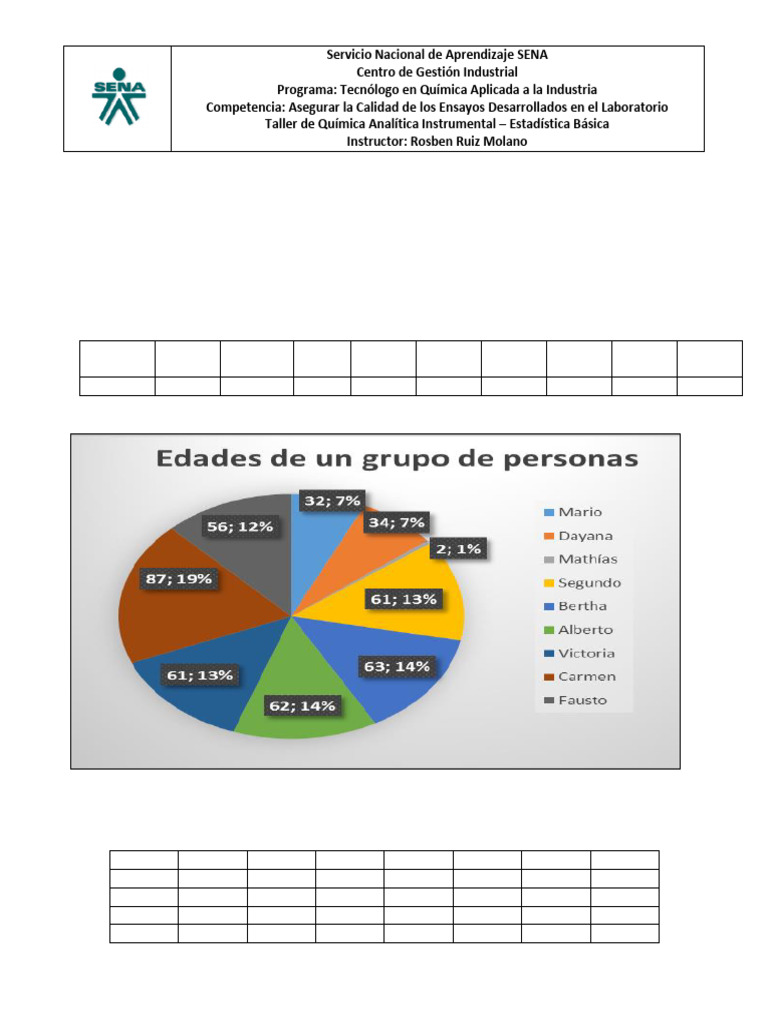 Taller Ejercicios Estadistica 2 | PDF