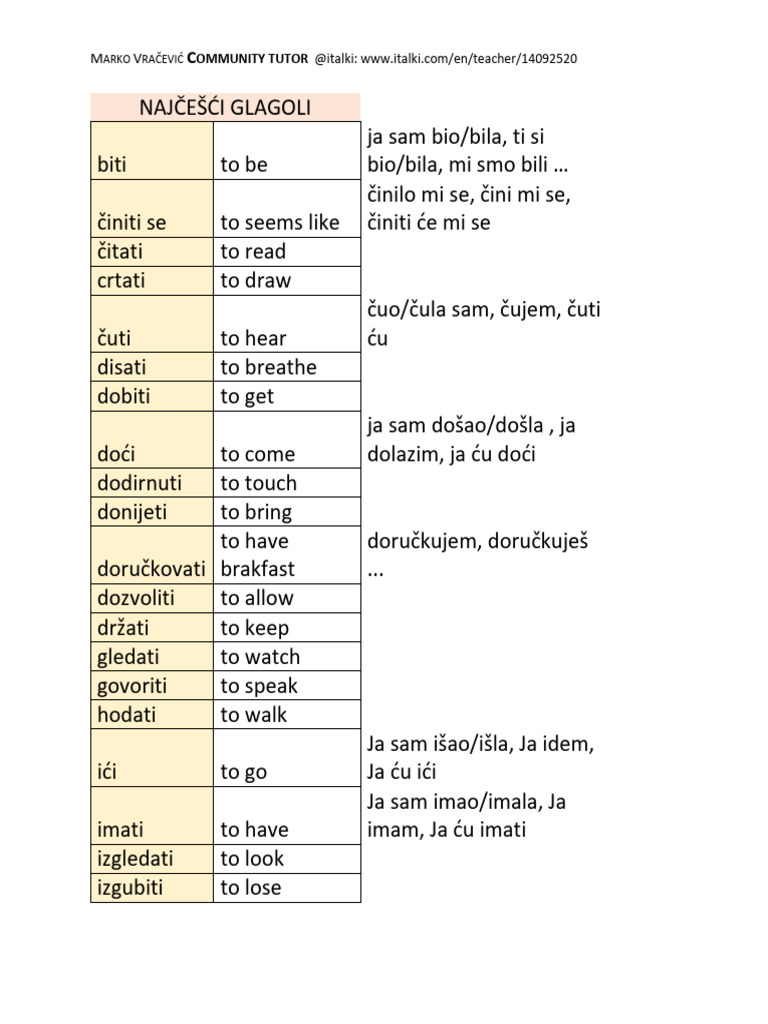 Najčešći Glagoli | PDF
