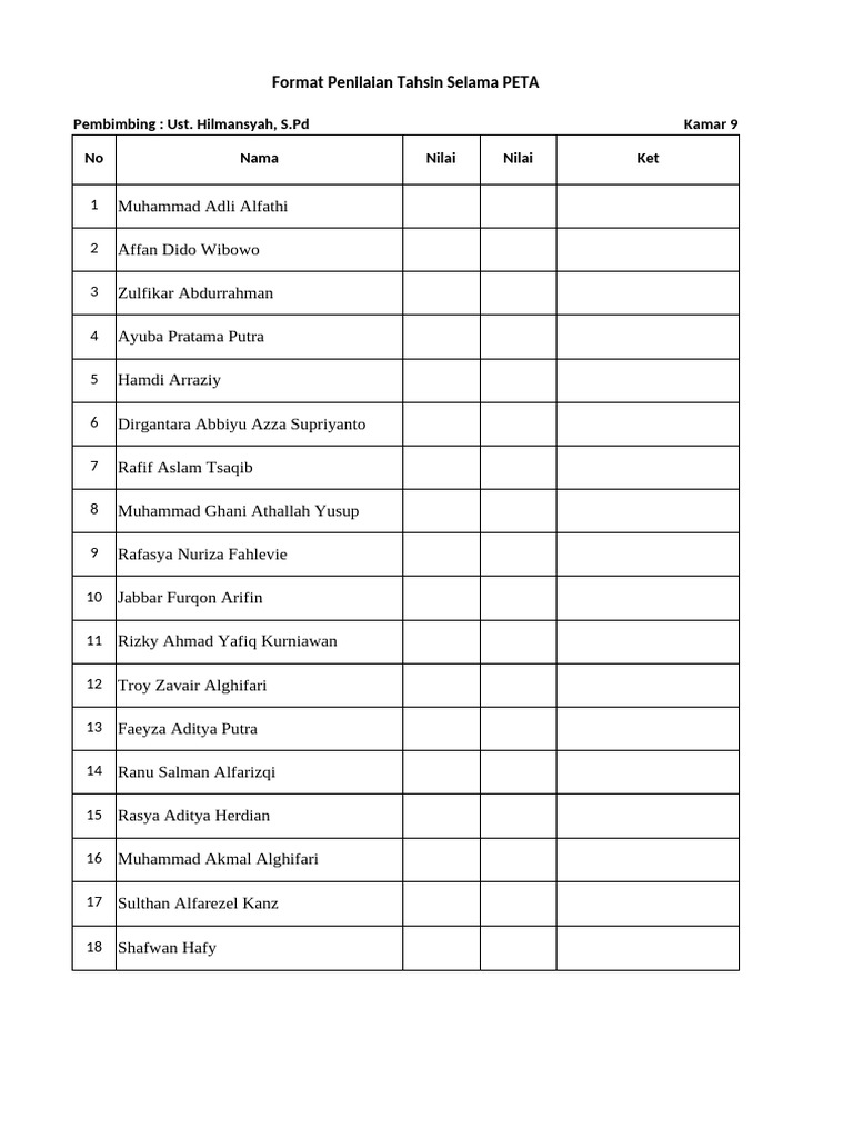 Form Penilaian Tahsin PETA | PDF
