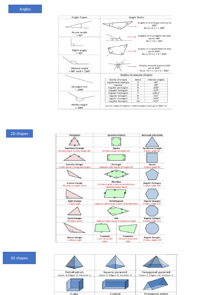 Math Angles 2d 3d Presentation | PDF