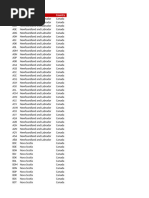 Canada Post Codes | PDF | Ontario | Alberta