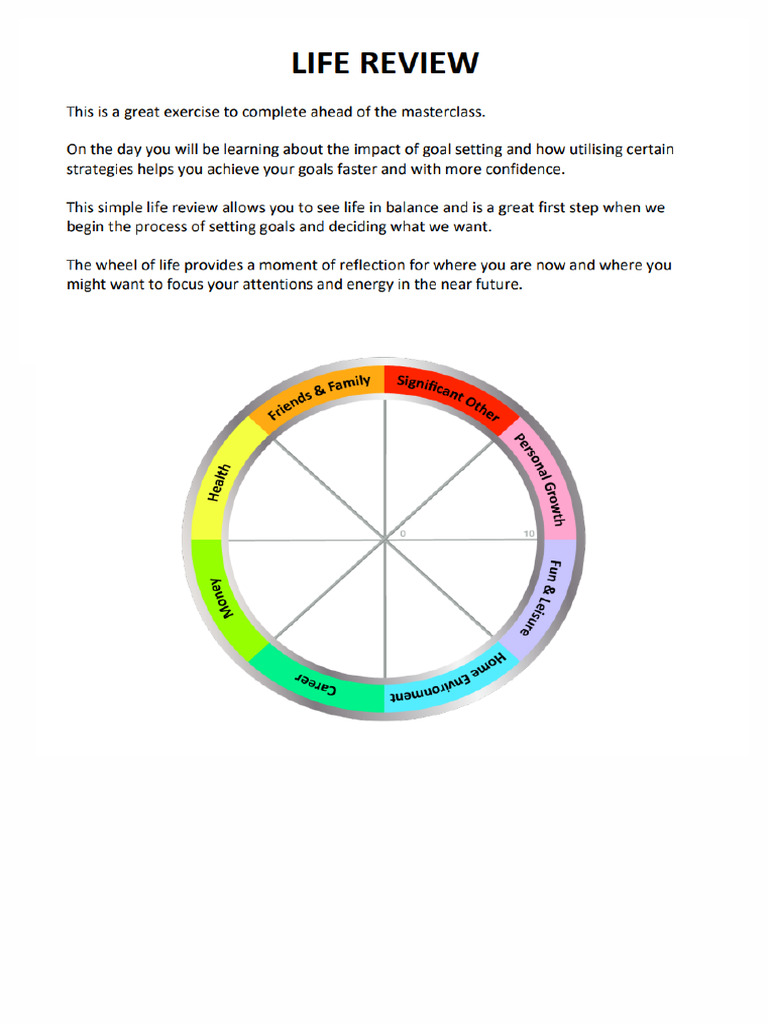 Life Review | PDF