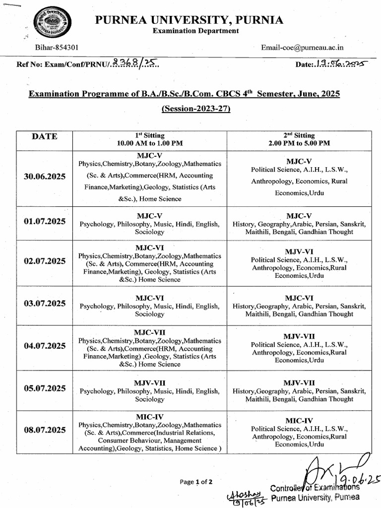 Programme UG 4th Sem | PDF