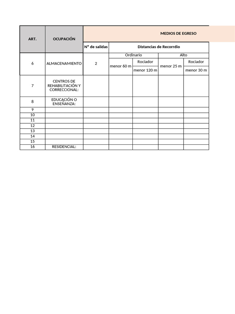 Resumen RTQ Completo | PDF