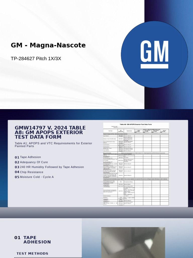 GM Magna-Nascote Test Specifications | PDF