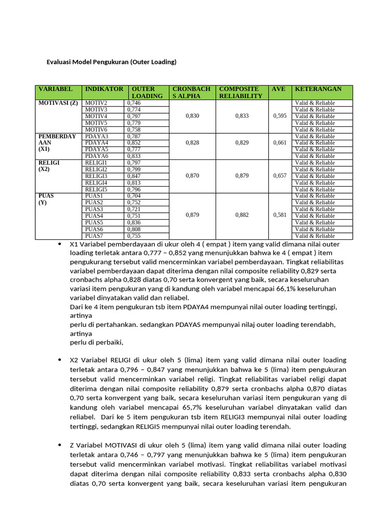 Contoh Interpretasi Path Analysis | PDF