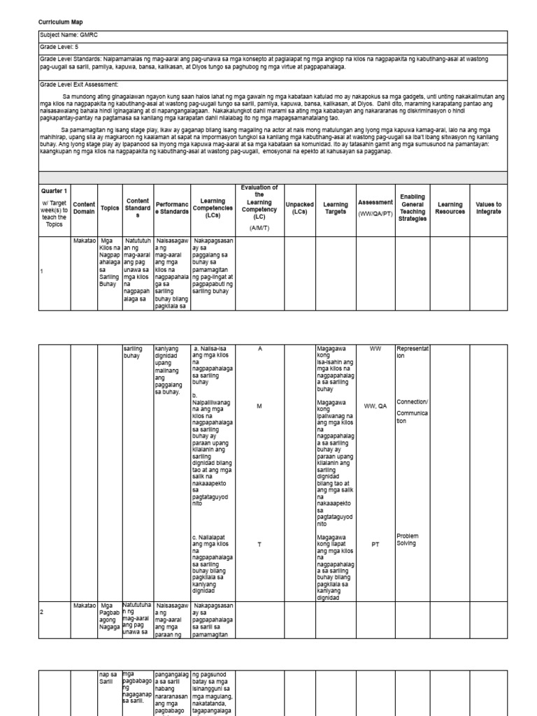 GMRC 5 Curriculum Map | PDF