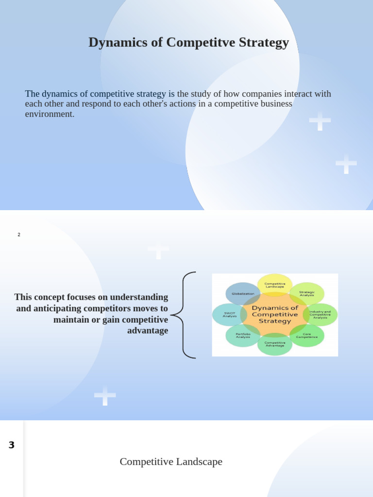 Dynamics of Competitive Strategy | PDF | Marketing | Swot Analysis