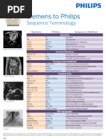 MRI Acronyms Compared Sequence Name | PDF | Image Processing ...