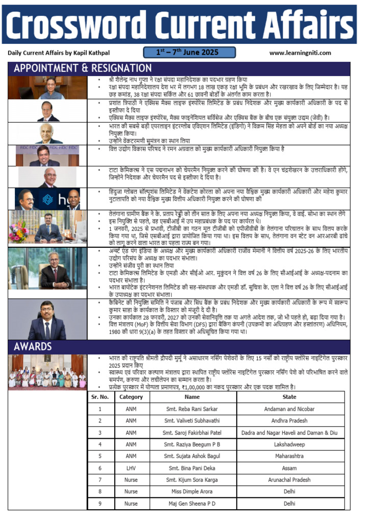 June 1st Week Crossword (Hindi) | PDF