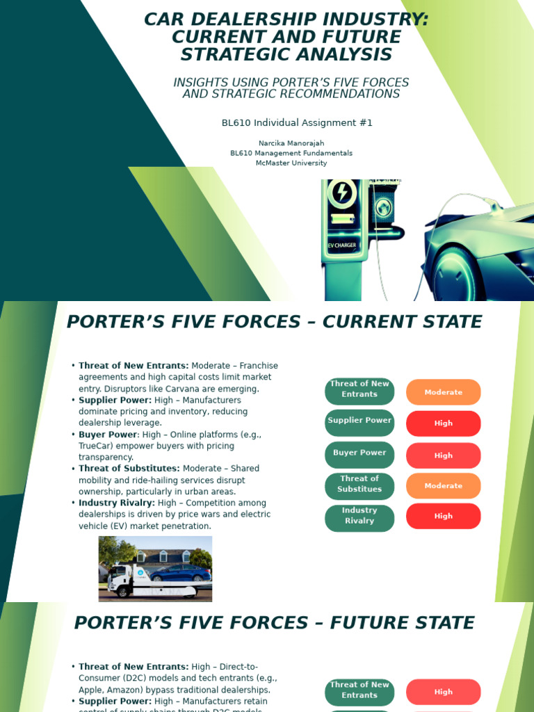 Strategic Insights for Auto Dealerships | PDF | Electric Vehicle | Car ...