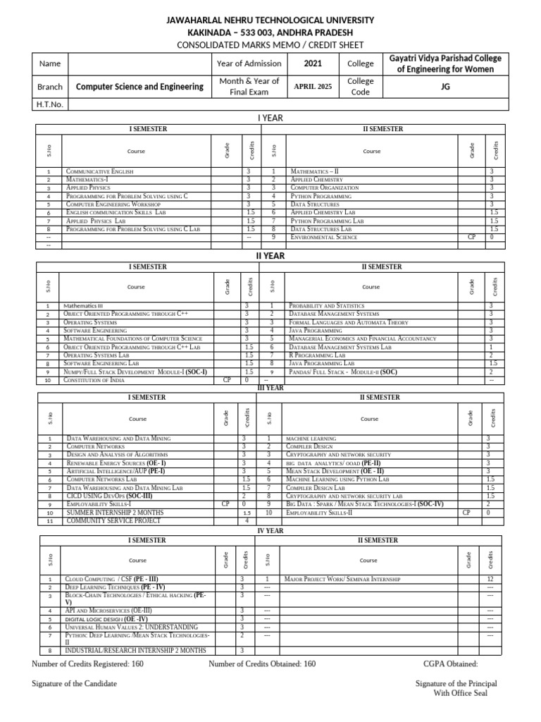 Cse CMM Application Form 2021 Batch | PDF | Computer Programming ...