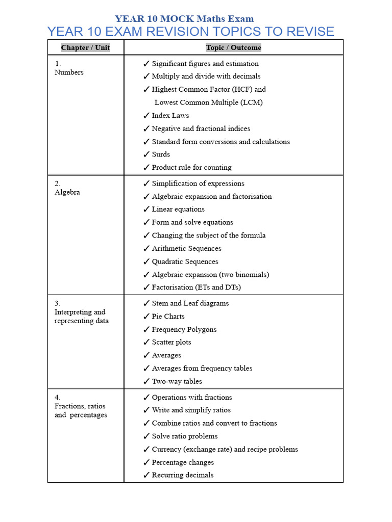 Year 10 Maths Exam Revision Guide | PDF | Area | Quadratic Equation