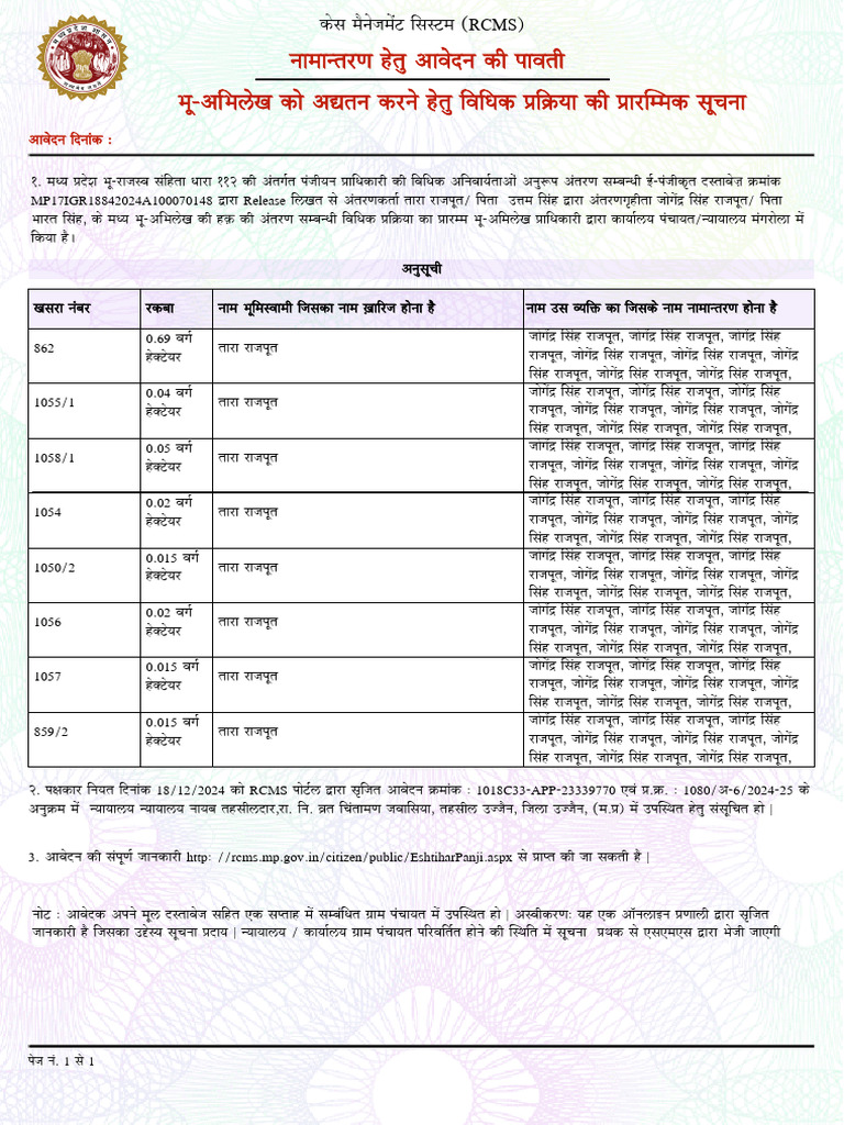 Khet Ka Namantran | PDF