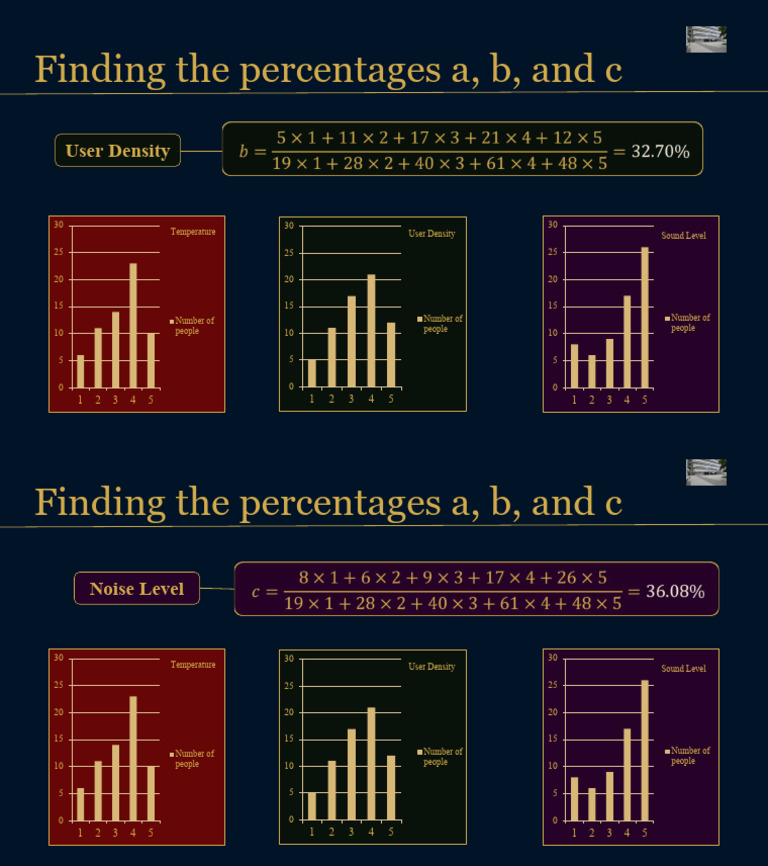 Activity 7b - Explaining Results | PDF