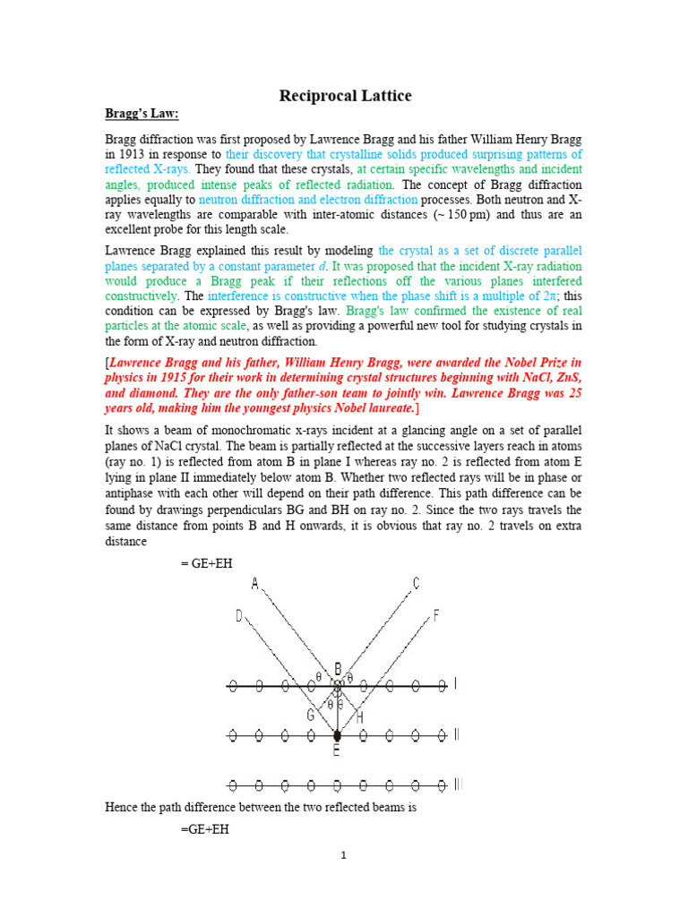 Reciprocal Lattice | PDF | Phonon | Waves