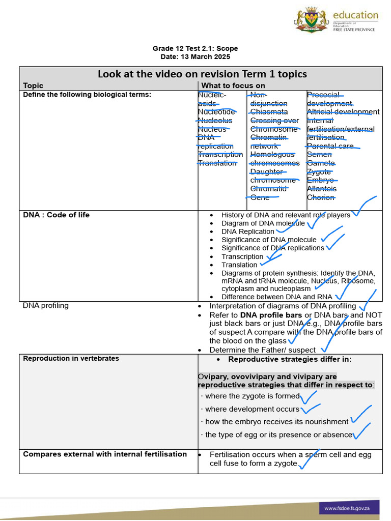 Grade 12 Biology Revision Guide | PDF | Meiosis | Dna
