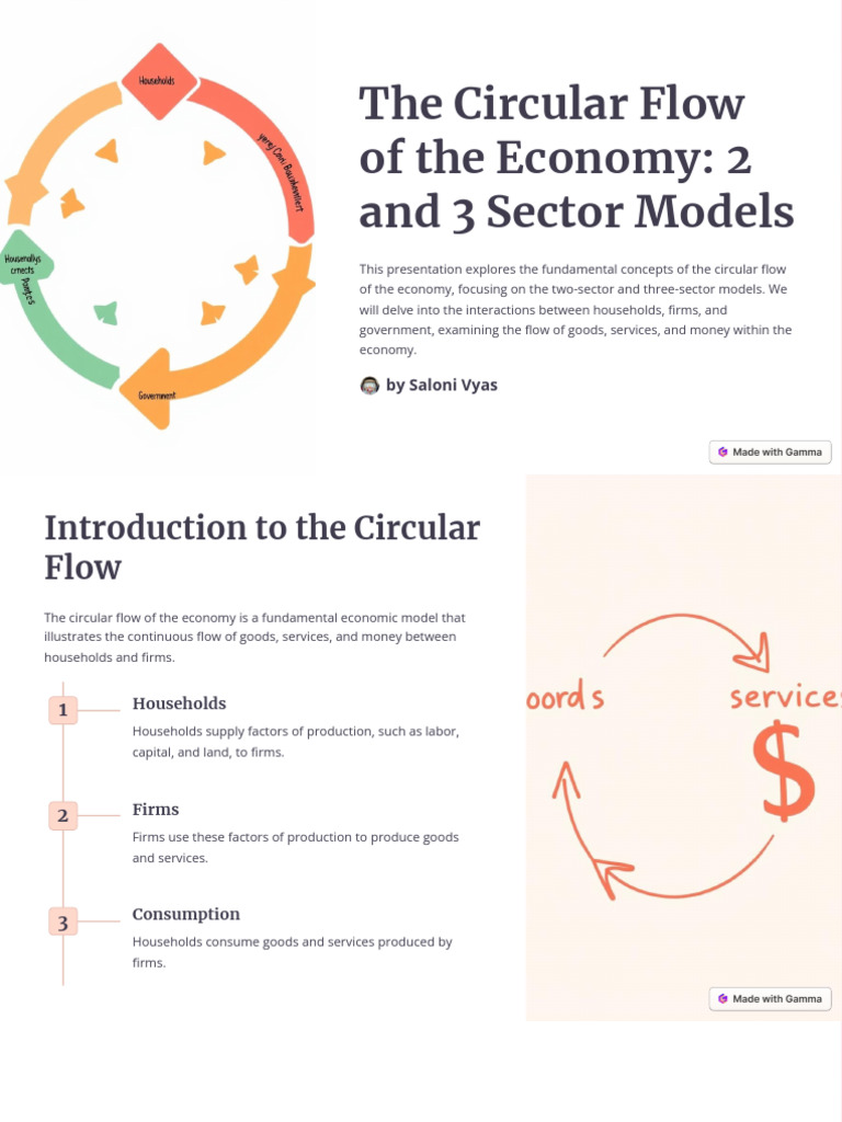 Circular Flow: Two & Three Sector Models | PDF | Consumption (Economics ...