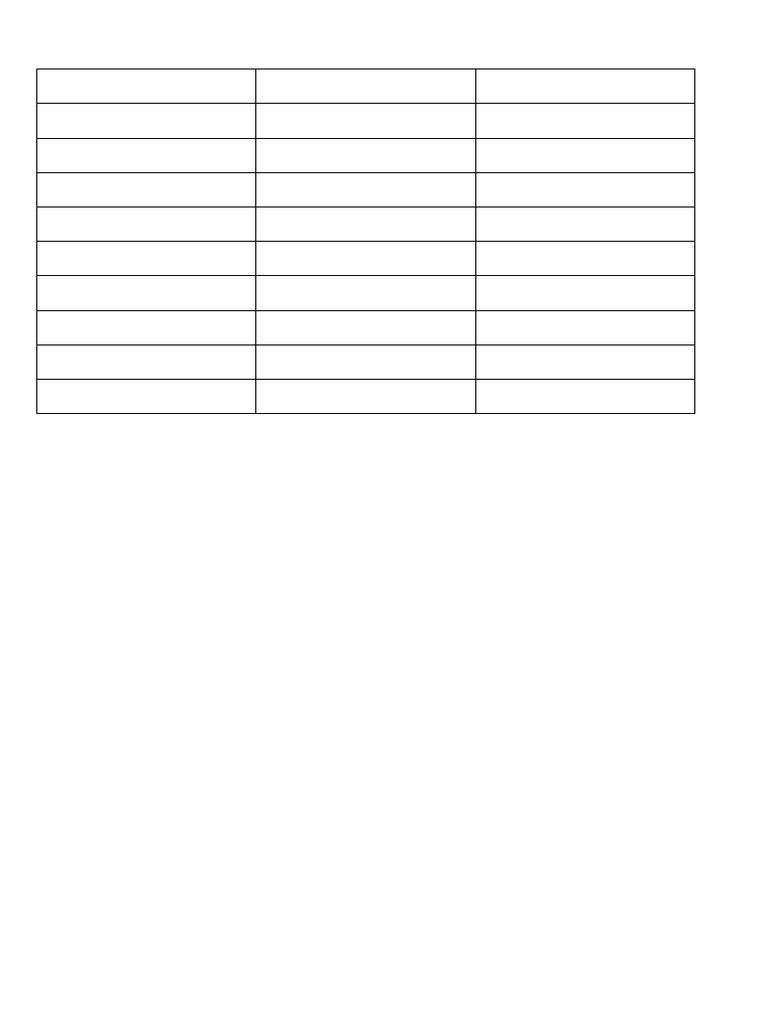 TVS XL 100 BS6 Sensor Values Chart | PDF