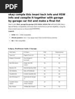 BGVRP - Restricted Vehicles | PDF | Land Vehicles | Automotive Industry