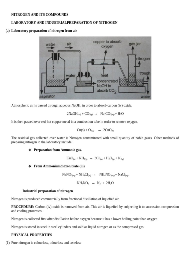 Nitrogen and Its Compounds | PDF | Ammonia | Nitrogen