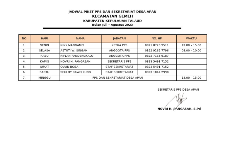 Jadwal Piket Pps Dan Sekretariat Desa Apan | PDF