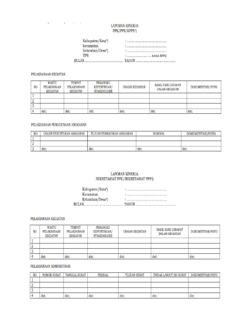 Format Laporan Kinerja PPK Dan Sekretariat PPK | PDF