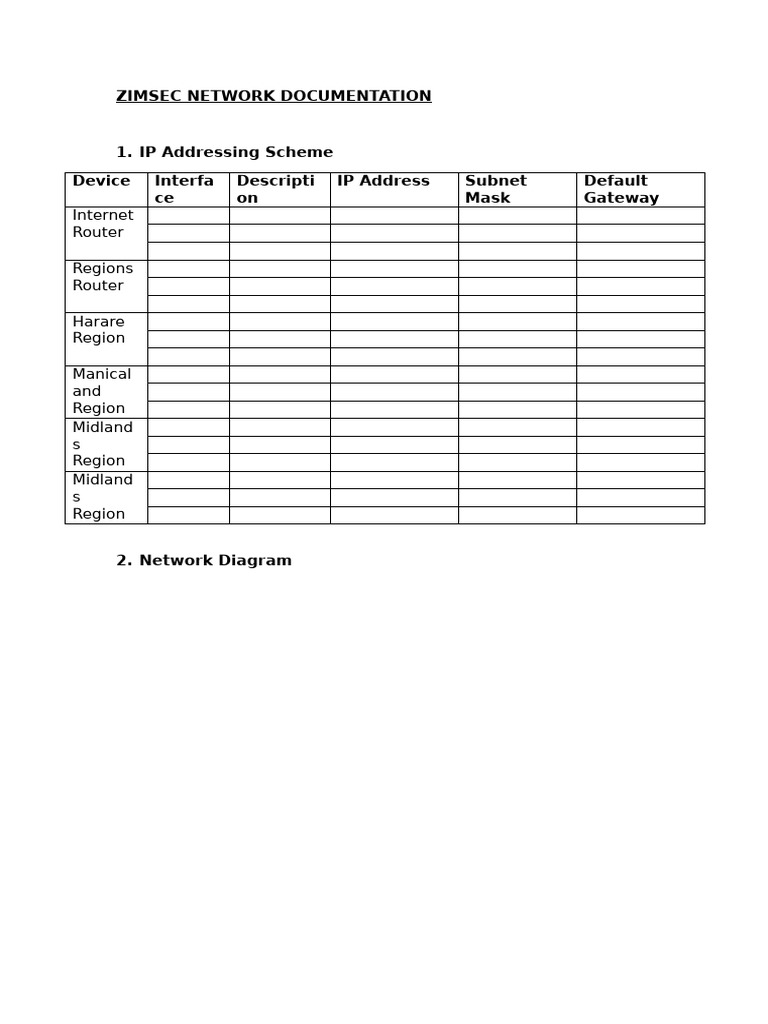 ZIMSEC Network IP Addressing Guide | PDF