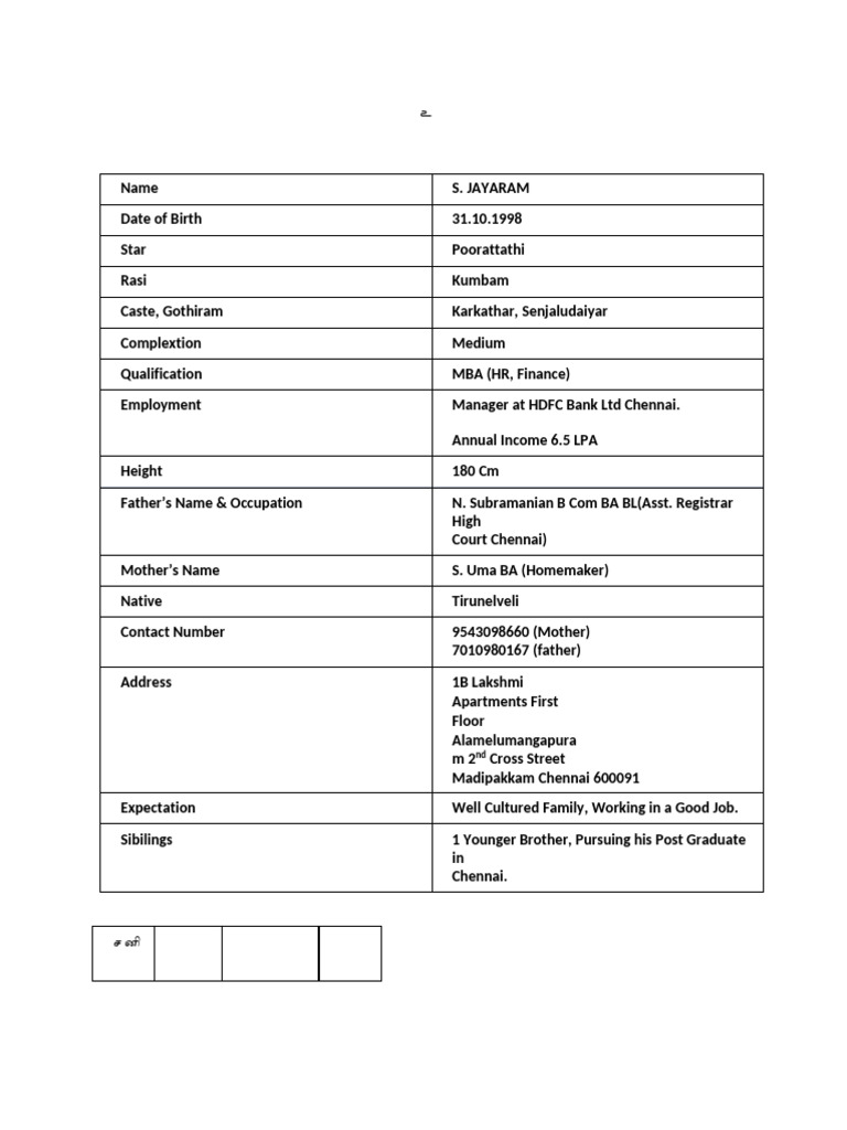 Jayaram Biodata 3 | PDF