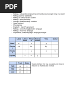 Na'vi Language Quick Start Guide | PDF