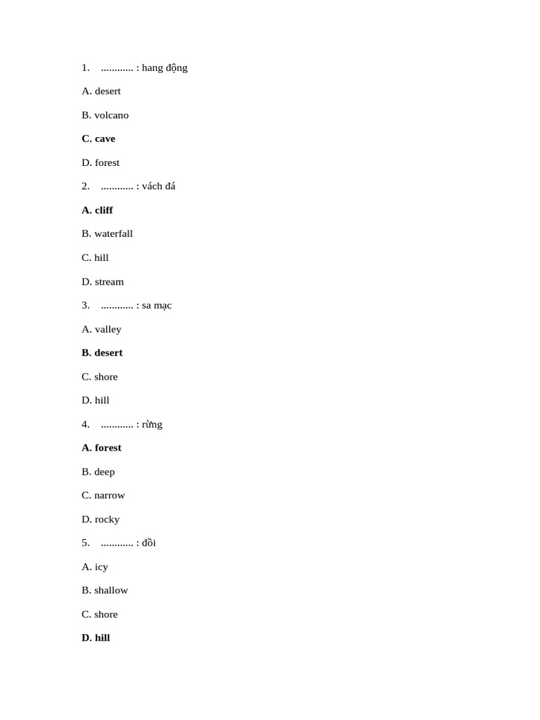 Unit 2.1 Vocabulary Vietnamese English Word | PDF