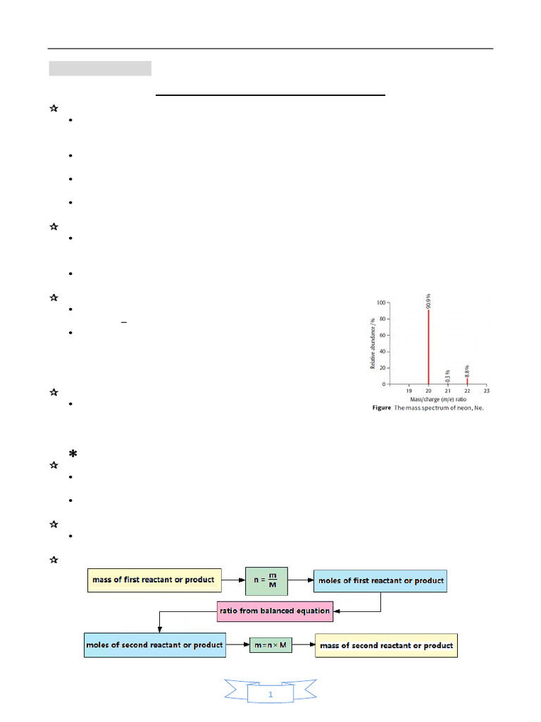 Physical Chemistry Topic 1 Atoms Molecul | PDF | Chemical Bond ...