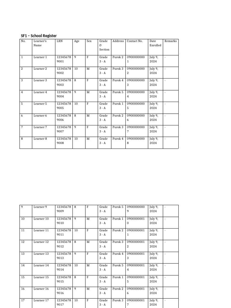 Sample Sf1 Sf2 Sf5 SBFP Forms | PDF
