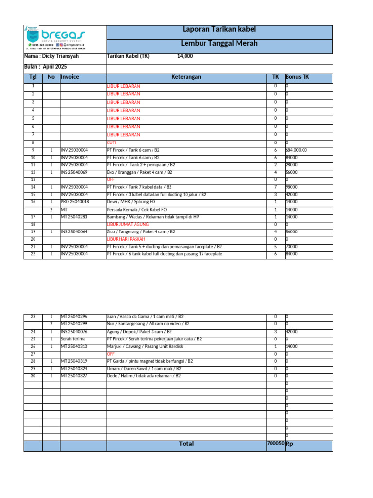 Teknisi Dan Ast Project Manager Dicky - XLSX - Tarikan Kabel Dan TGL ...