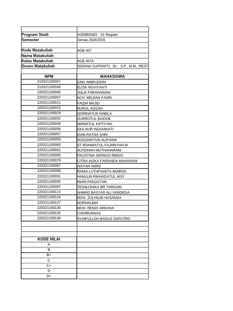 Agb 407a Peramalan Bisnis Isdiana Suprapti, DR S.P M.M Resti Prastika ...