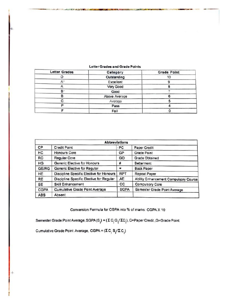Conversion Formula PDF | PDF