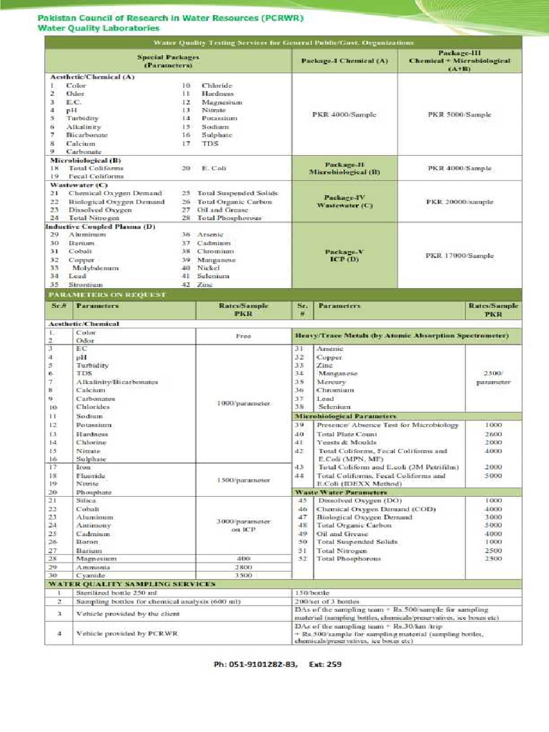 Water Quality Testing Revised Rates For Public and Govt Organizations | PDF