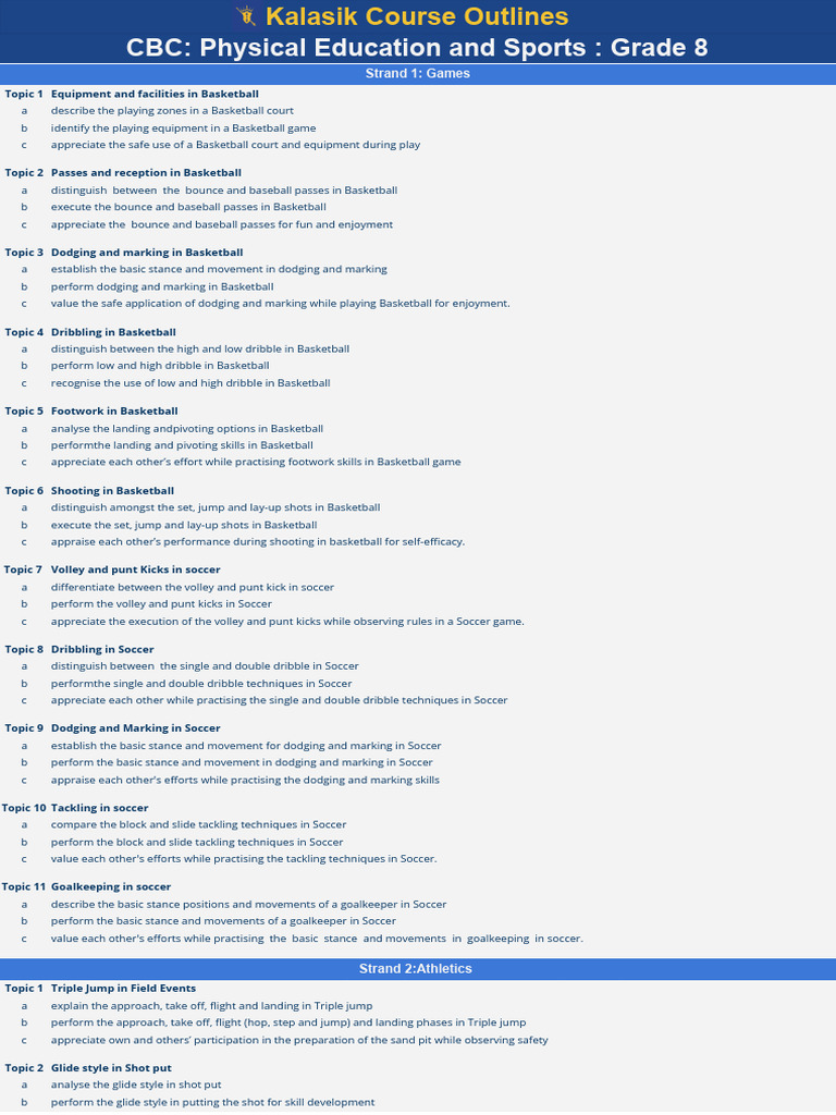 Kalasikassests - Ebook Pdfs - CBC - Course Outlines - g8 - Physical ...